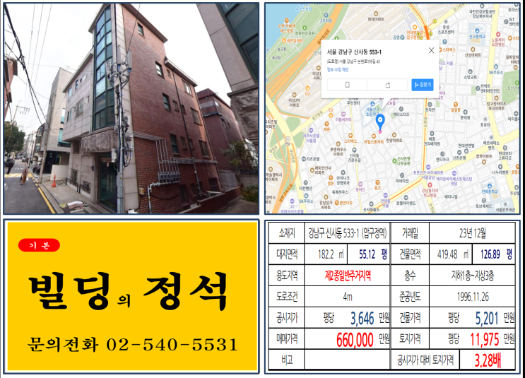 강남구 신사동 60억 꼬마빌딩 실거래가 조회 신사동 533 1 압구정역 66억 원 평당 1억 1975만 원