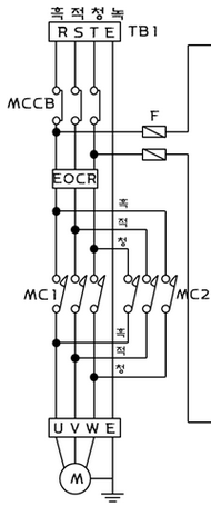 3상 전력의 RST상 , ABC상, UVW상의 차이 : 네이버 블로그