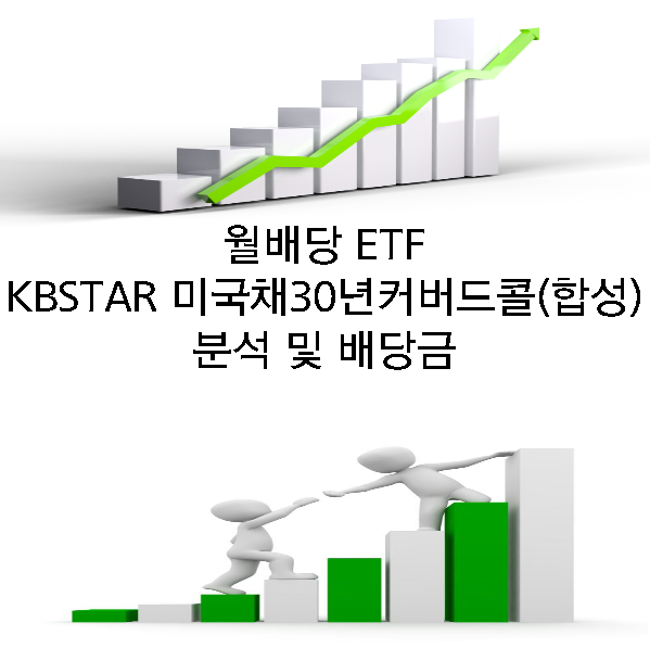 KBSTAR 미국채30년커버드콜(합성) 분석 및 배당금 : 네이버 블로그