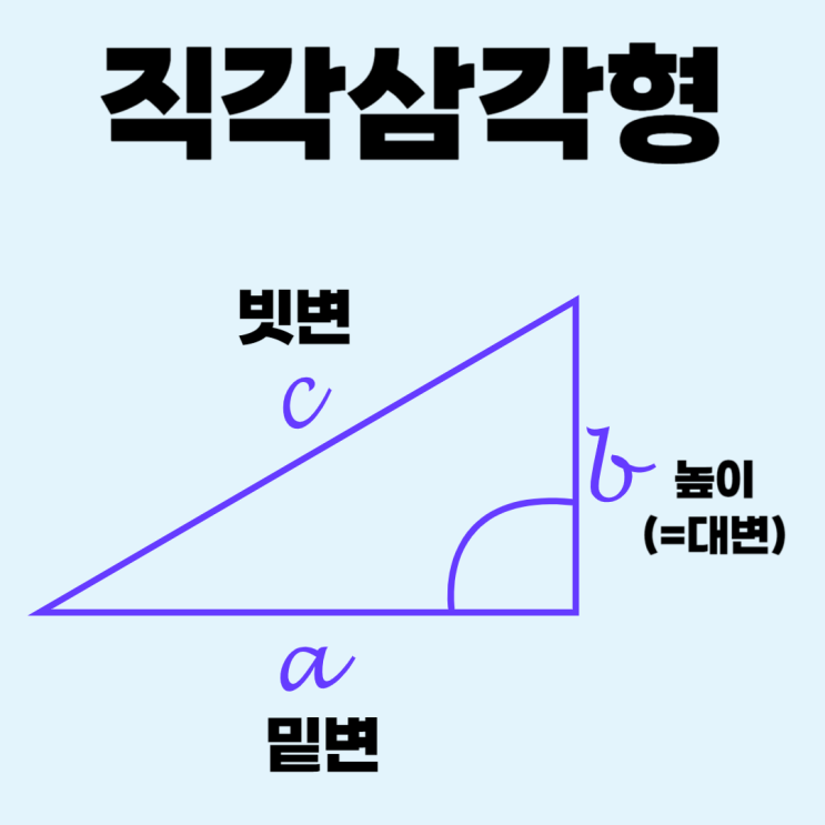 사인 코사인 탄젠트 표 도전해보겠습니다 네이버 블로그