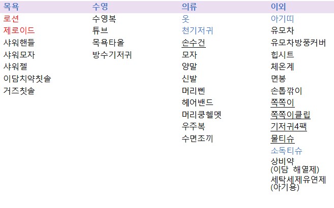 아기와 겨울 제주 한달살기 1 사전준비 숙소예약 캐리어 차량 탁송 준비물 등 네이버 블로그
