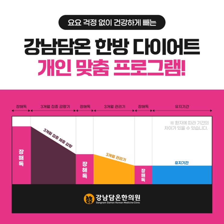 양재역다이어트한의원, 2025년 꼭~ 성공을 위해! : 네이버 블로그