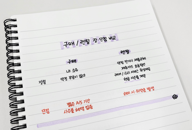 Lg엘지빌트인 듀얼정수기 렌탈 제휴카드할인 설치후기조리수 언더싱크 싱크대 네이버 블로그