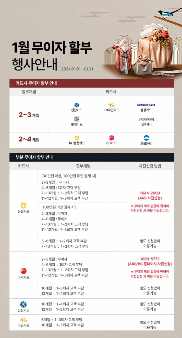 2024년 새해 안산 미핏의 무이자 이벤트 안내 : 네이버 블로그