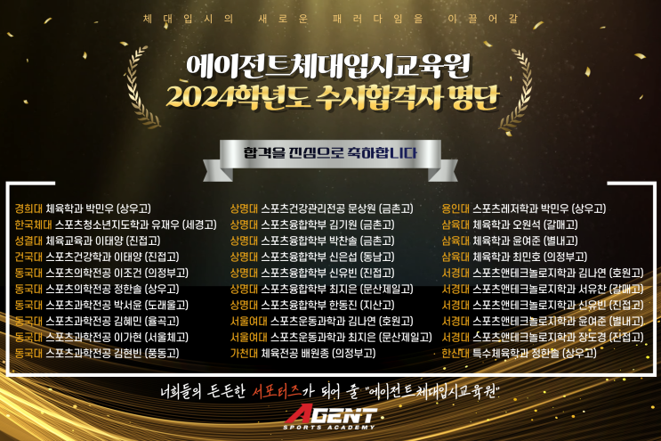 2022 23년도 국민대학교 스포츠산업스포츠교육학과 15명 합격 압도적 합격률 2023년도 체육대학 수시전형 합격자 명단