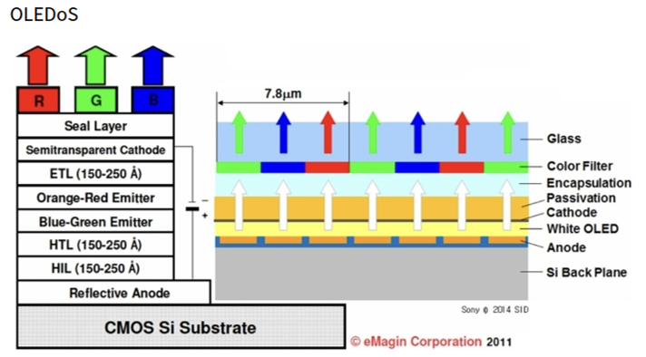 기사 스크랩 230524 : 네이버 블로그