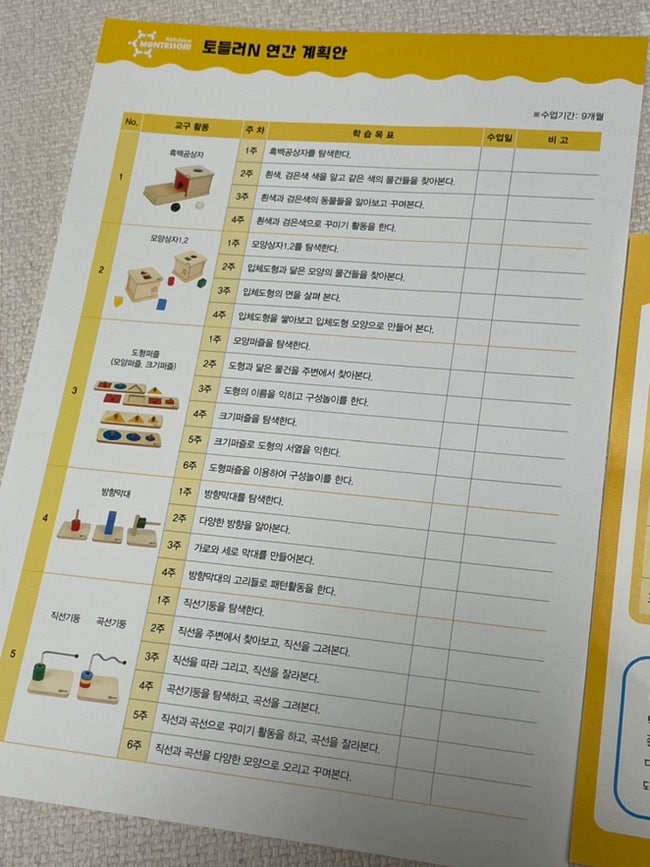 키즈에이원 몬테소리 토들러 방문수업 2개월차 솔직후기 네이버 블로그