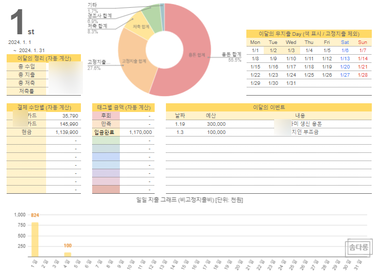 호호양 가계부 내돈내산 후기 신혼부부 돈관리 팁 네이버 블로그