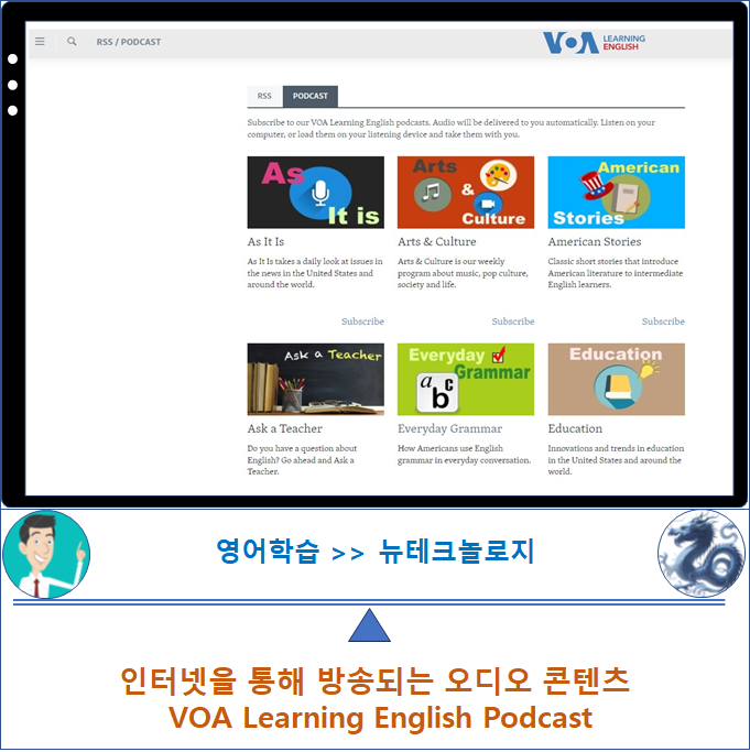 VOA Learning English Podcast, 인터넷을 통해 방송되는 오디오 콘텐츠(영어 학습 팟캐스트) : 네이버 블로그
