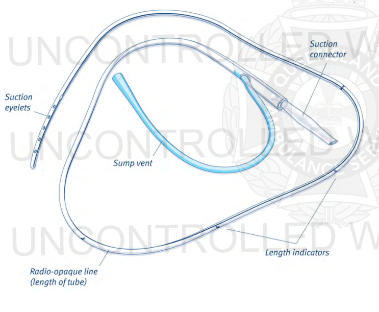 [미국응급실간호사] Shift #70~71(IO access, Post-intubation sedation in the ED ...