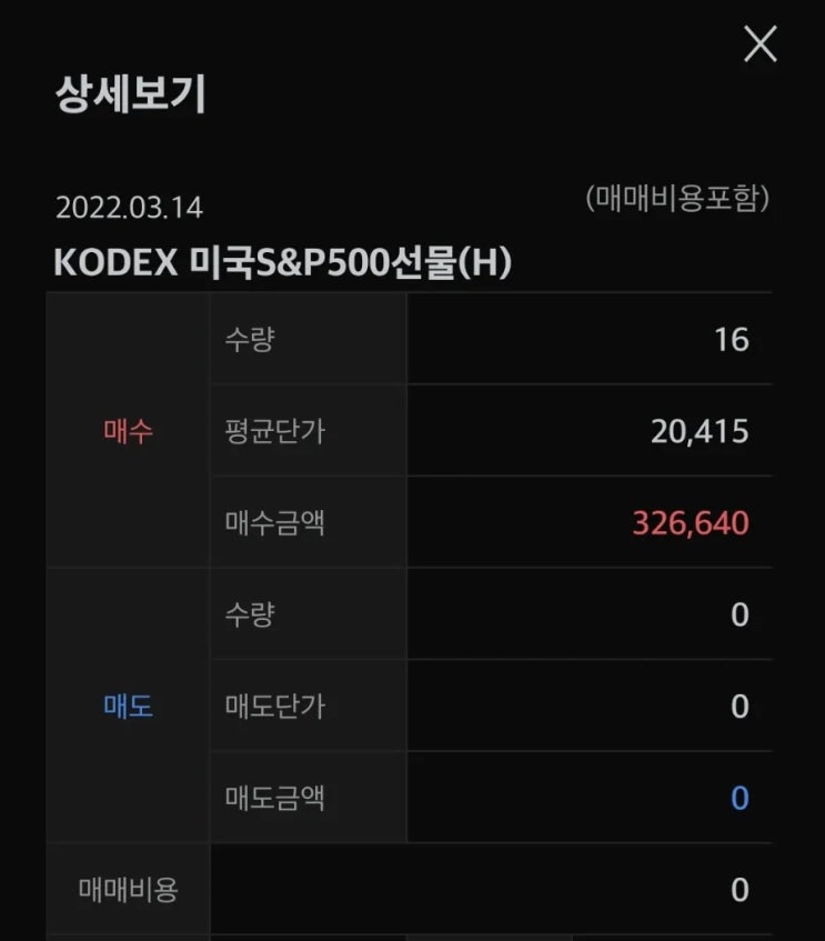 S&P500 ETF, KODEX미국 S&P500선물(H), S&P500선물/현물 차이 : 네이버 블로그