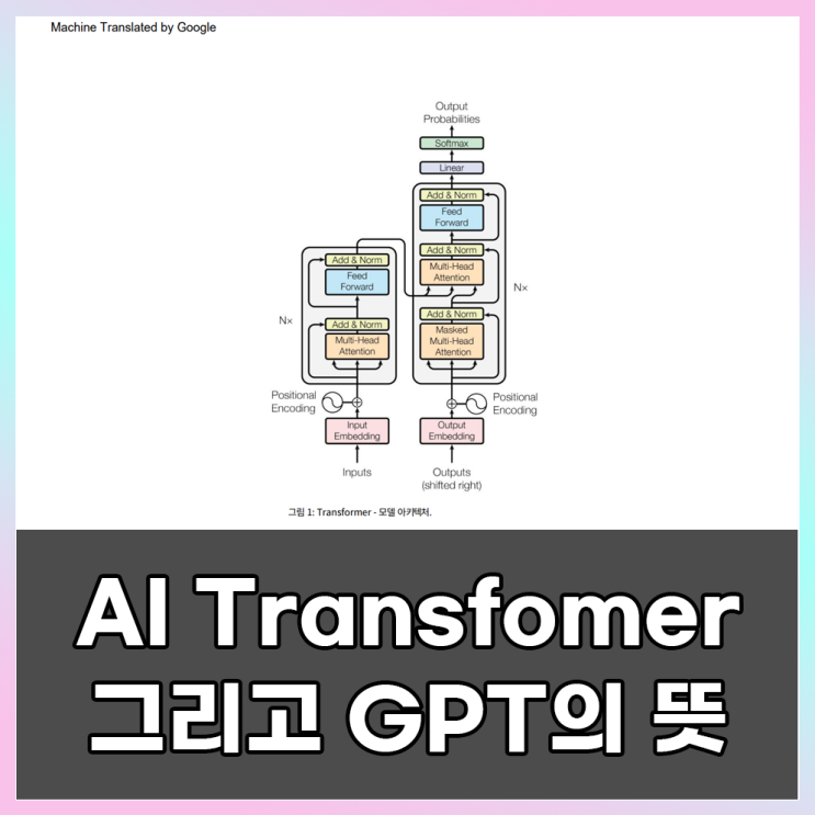 생성형 AI의 기반 Transformer 기술과 GPT 뜻 개념 정리 : 네이버 블로그