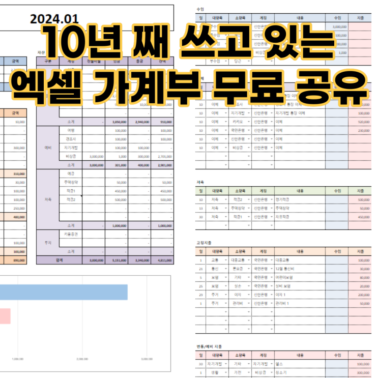 10년차 회계팀 직장인 엑셀 가계부 양식 공유해요 마감 네이버 블로그