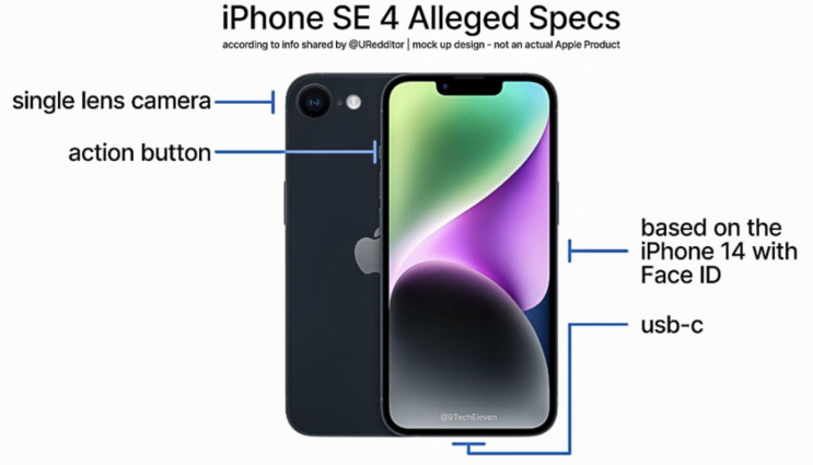 아이폰 SE4 출시일 및 스펙 간편 정리 : 네이버 블로그