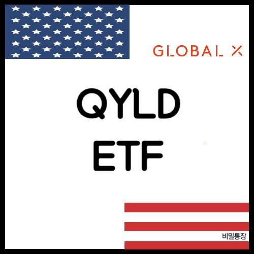커버드콜 월배당 QYLD ETF 주가 전망 : 네이버 블로그