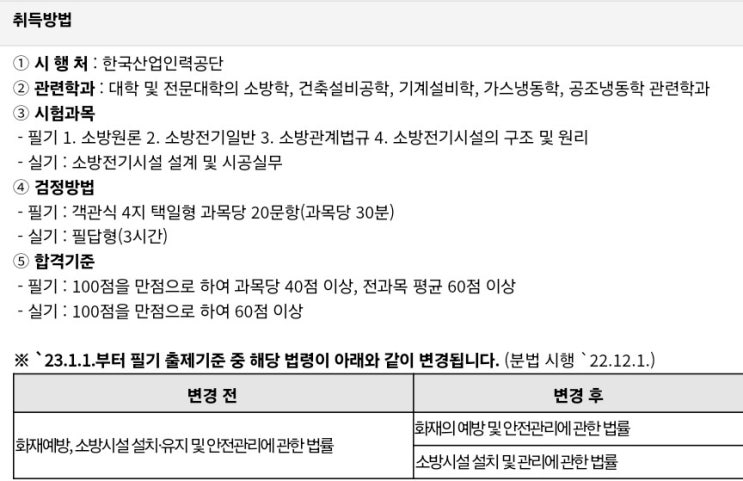 소방설비기사소방전기기사소방자격증소방설비기사전기분야 네이버 블로그