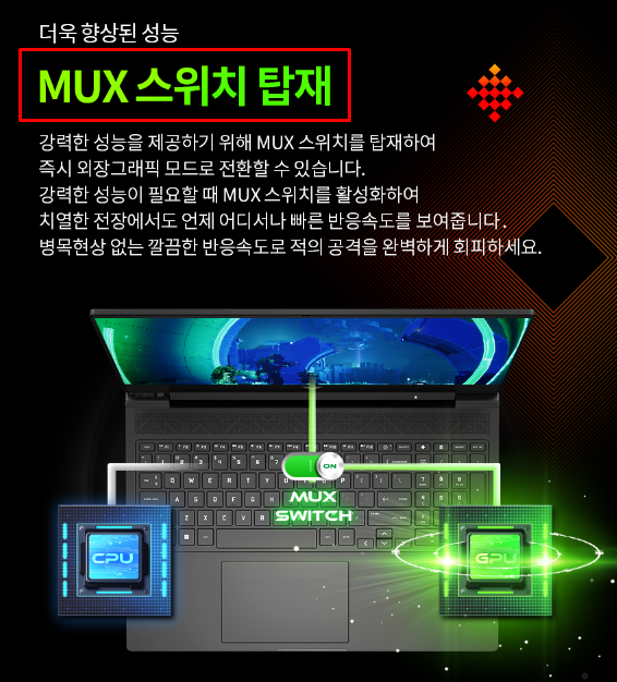 MUX 스위치? 딱 3분만에 이해시켜드립니다. : 네이버 블로그