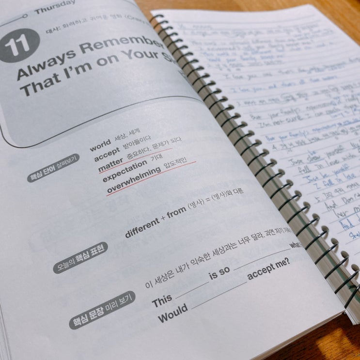 Easy Writing 이지라이팅 live up to/come around...1월11일 : 네이버 블로그