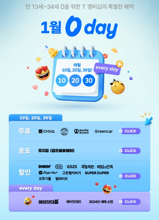 SKT 0데이, 1월 혜택내용, 여러 경우의 수를 시도해서 정착한 방법(feat. 앤티앤스 프레즐 사용 후기 + 컴포즈커피 사용 후기) : 네이버 블로그