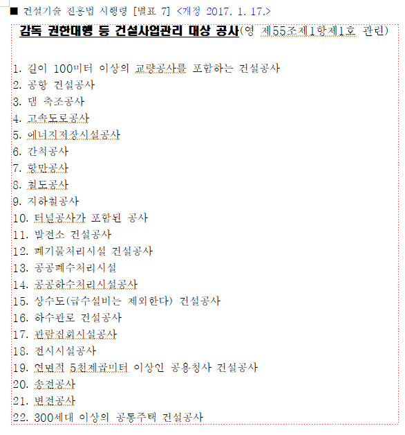 건진법 감독권한대행 등 건설사업관리 규정을 공유합니다 네이버 블로그