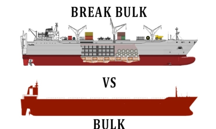 BREAK BULK[BBK] : 네이버 블로그
