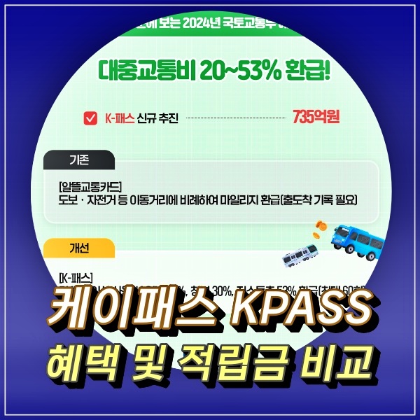 2024년 케이패스 KPASS 정보 혜택 환급금 대박일세 : 네이버 블로그