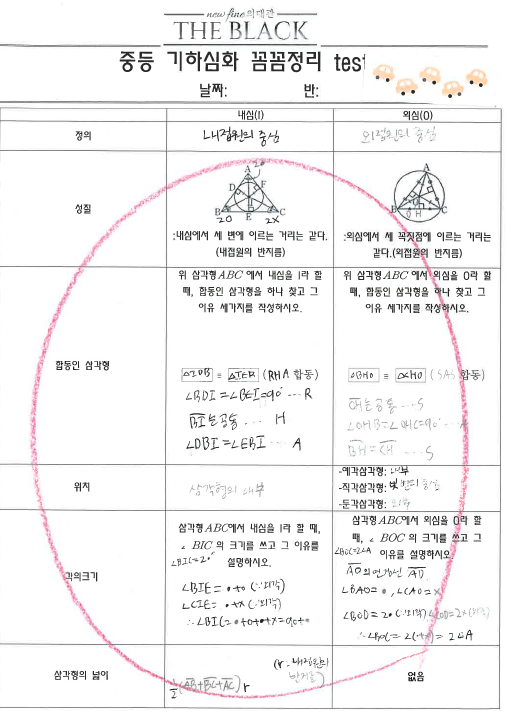 반포초등수학학원 중등 기하가 걱정이라면 해답은 바로 뉴파인 초중등관 네이버 블로그
