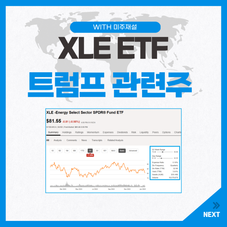 트럼프 관련주 수혜주 테마주: XLE ETF 주가 전망 배당 종목 분석하기 : 네이버 블로그