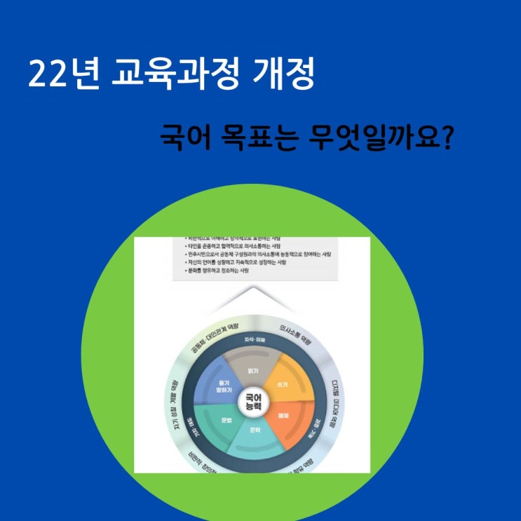 22년 교육과정 개정 초등 1학년 2학년 주목 개정되는 초등 국어 교과 목표 무엇일까요 네이버 블로그