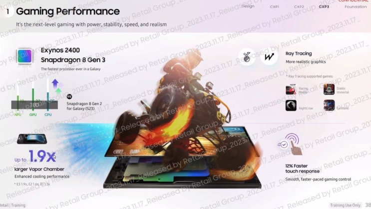 갤럭시 S24 울트라 플러스 성능 유출 총정리, GOS 악몽 이제는 끝? : 네이버 블로그