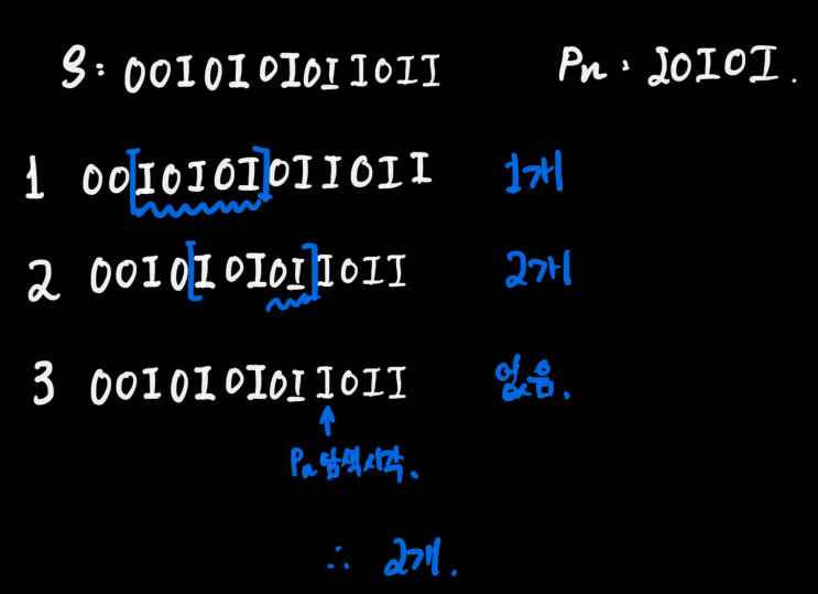 백준5525: IOIOI : 네이버 블로그
