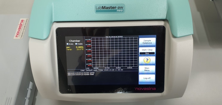 대한민국 약전 수분 활성도 측정기 21CFR Part 11 및 LIMS 적용 LabMaster-aw : 네이버 블로그