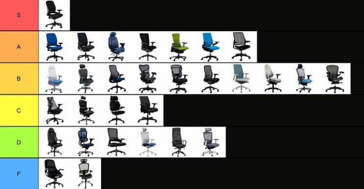 가장 편안한 사무용 의자 티어 리스트 from btod.tv : 네이버 블로그