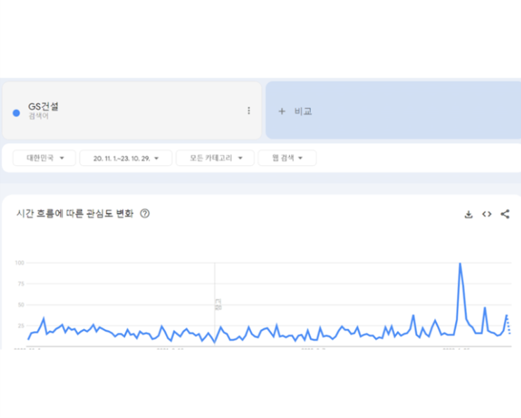 : 네이버 블로그