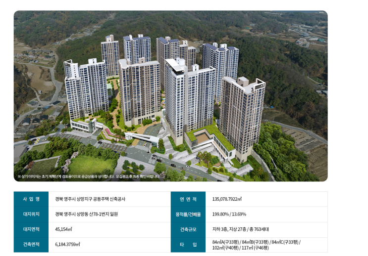 영주 자이 시그니처 아파트 분양권 전매 네이버 블로그