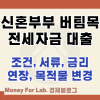 신혼부부 버팀목 전세자금 대출 조건 서류 금리 연장 목적물 변경 정리 네이버 블로그