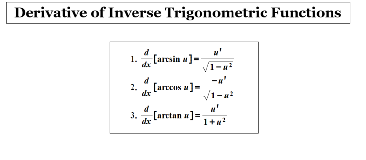 Derivative of Inverse Trigonometric Functions(역삼각함수의 미분) : 네이버 블로그