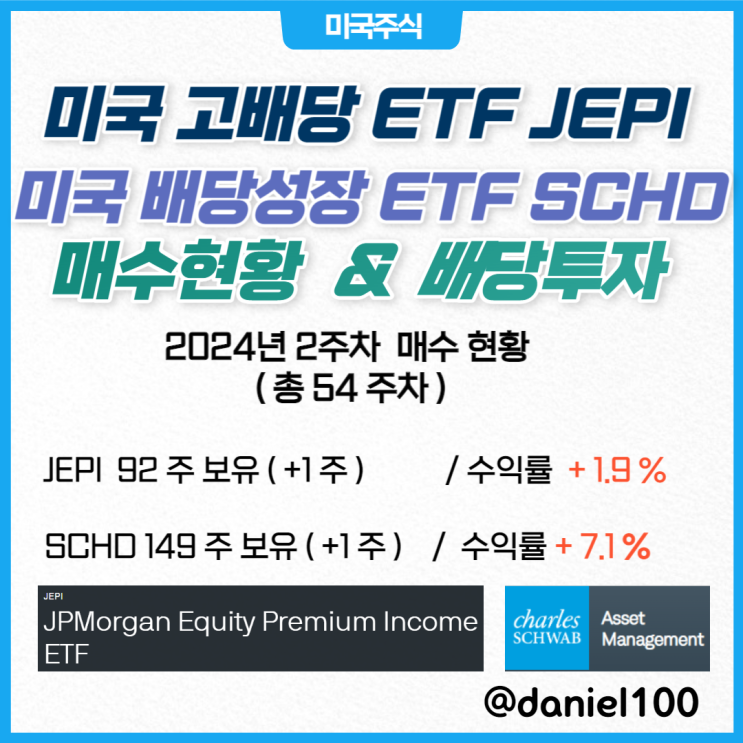 미국 월 고배당 ETF JEPI & 배당 성장 ETF SCHD 매수 현황 2024년 2주 차 1월(ft. 배당투자) : 네이버 블로그