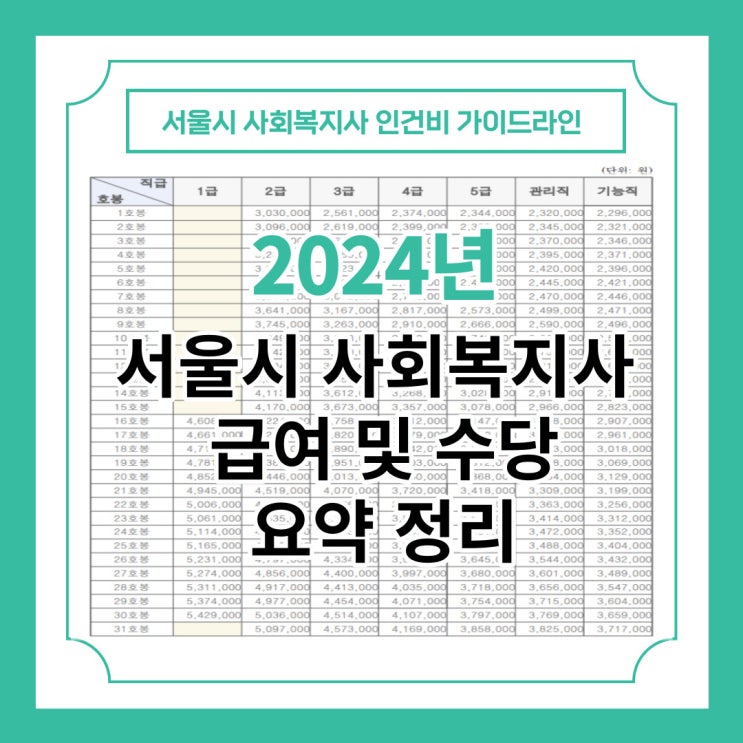 2024 서울시 사회복지사 인건비 가이드라인（사회복지사급여／수당） 네이버 블로그