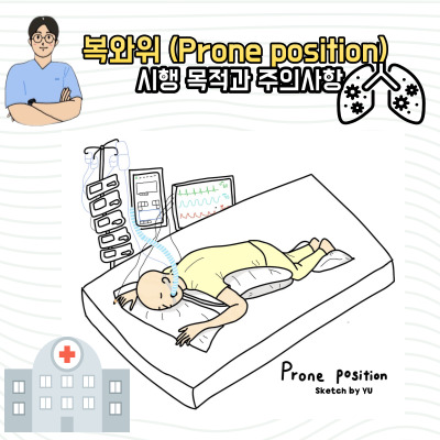 ICU에서 복와위(Prone position) 시행하는 목적과 주의사항 : 네이버 블로그
