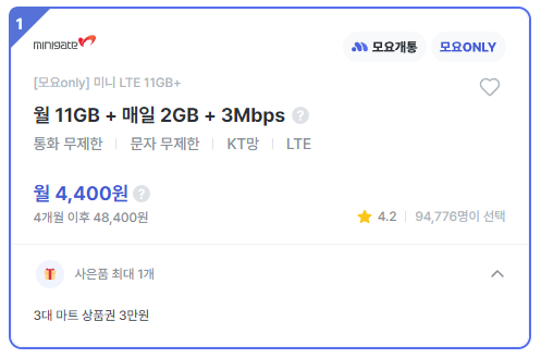 모요 - 미니게이트 월 11GB + 매일 2GB 알뜰요금제 셀프개통 후기 : 네이버 블로그