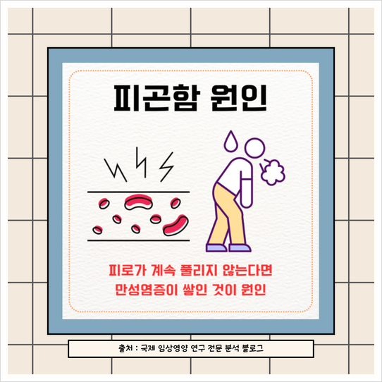 천연항생제 찾는다면 커큐민 추천 네이버 블로그