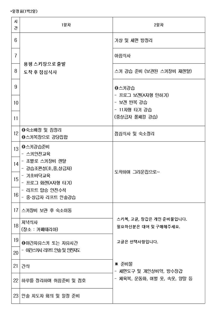 하남 최강 벌키농구교실 스키캠프를 소개합니다 하남미사강일강동고덕 네이버 블로그