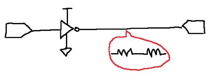 IR Drop이란? PDN이란? Static IR Drop, Dynamic IR Drop, Power Integrity ...