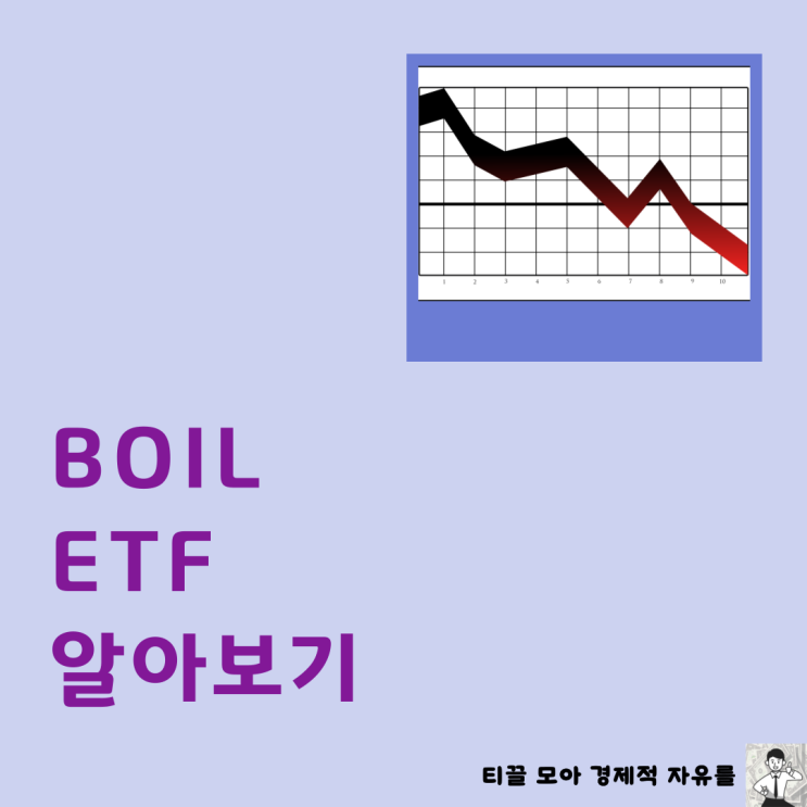 BOIL 주가 오를까? 천연가스 2배 레버리지 ETF 알아보기 : 네이버 블로그