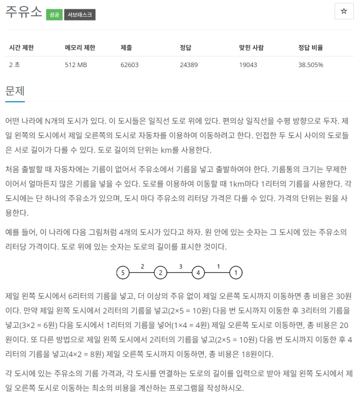 [13305][Python(파이썬)] 주유소 : 네이버 블로그