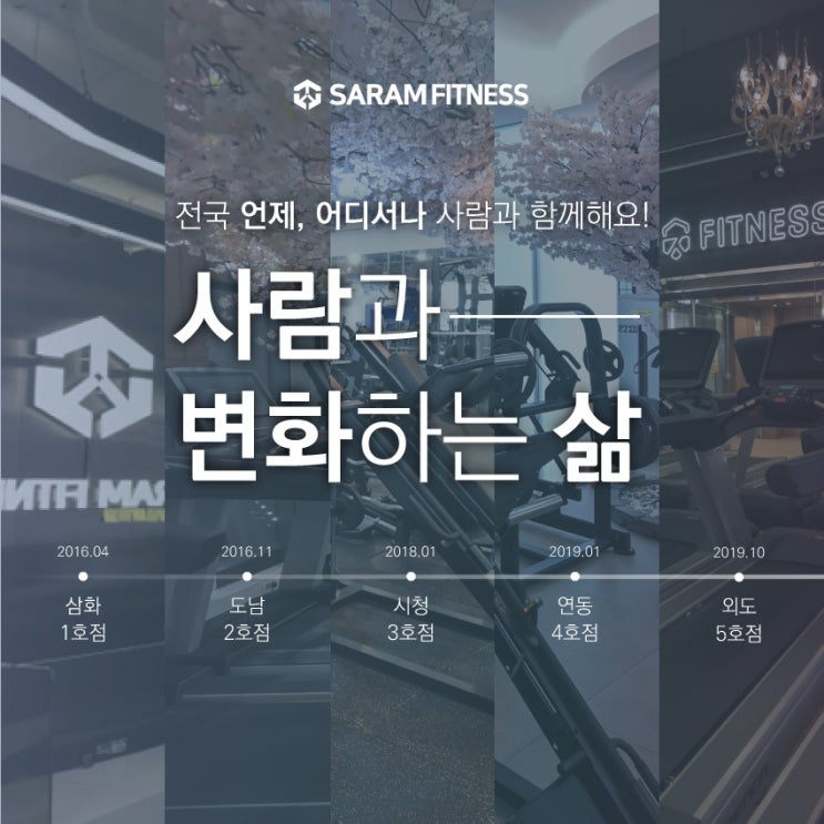 사람휘트니스 전하점울산헬스동구헬스전하동헬스 네이버 블로그