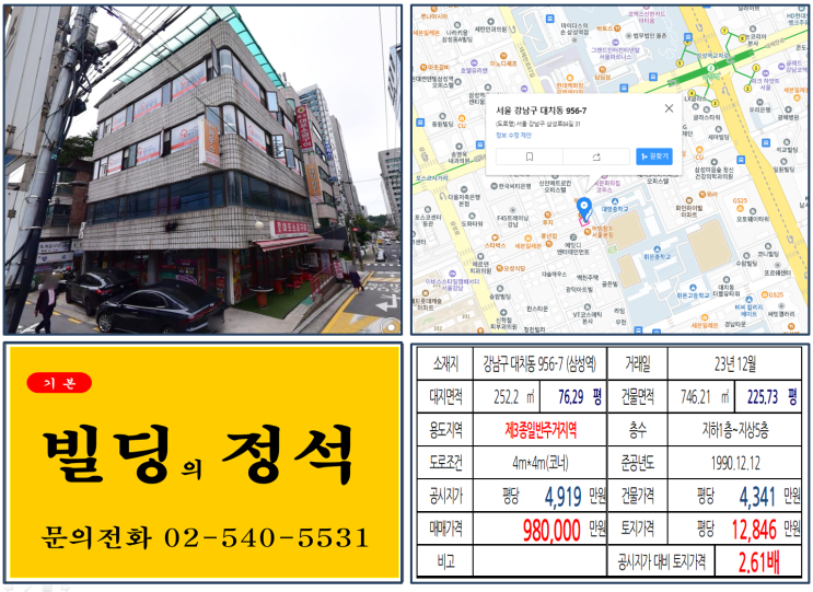 강남구 대치동 휘문고 앞 90억 꼬마빌딩 실거래가 조회 대치동 956 7 삼성역 98억 원 평당 1억 2846만 원