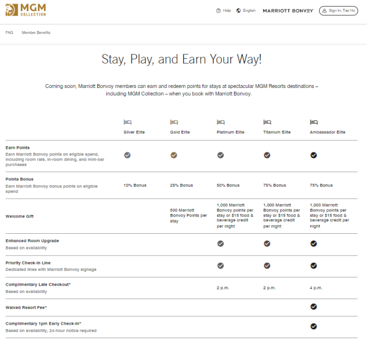 [MR] Marriott & MGM 파트너십 혜택 및 멤버십 매칭 발표 : 네이버 블로그