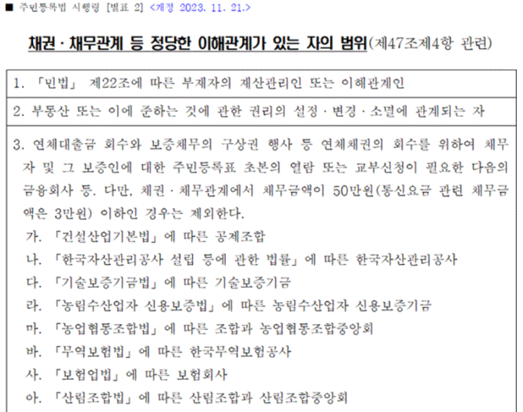 부동산 전세 보증금 미반환 대비하기 3편반송된 내용증명으로 임대인 주민등록초본 발급받고 주소지 확인 후 내용증명 다시